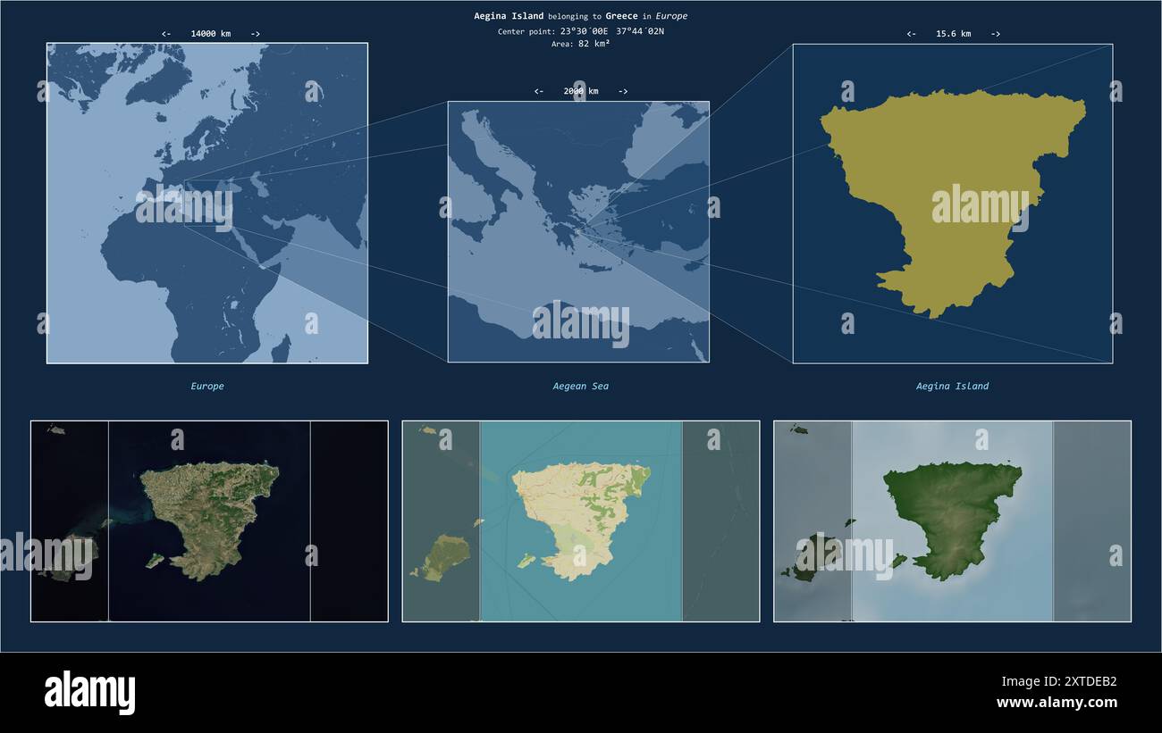 Aegina Island in the Aegean Sea - belonging to Greece. Described ...
