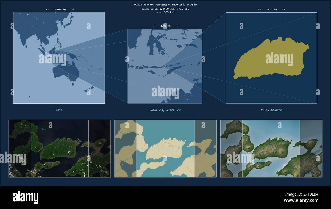 Pulau Adunara in the Savu Sea - belonging to Indonesia. Described ...