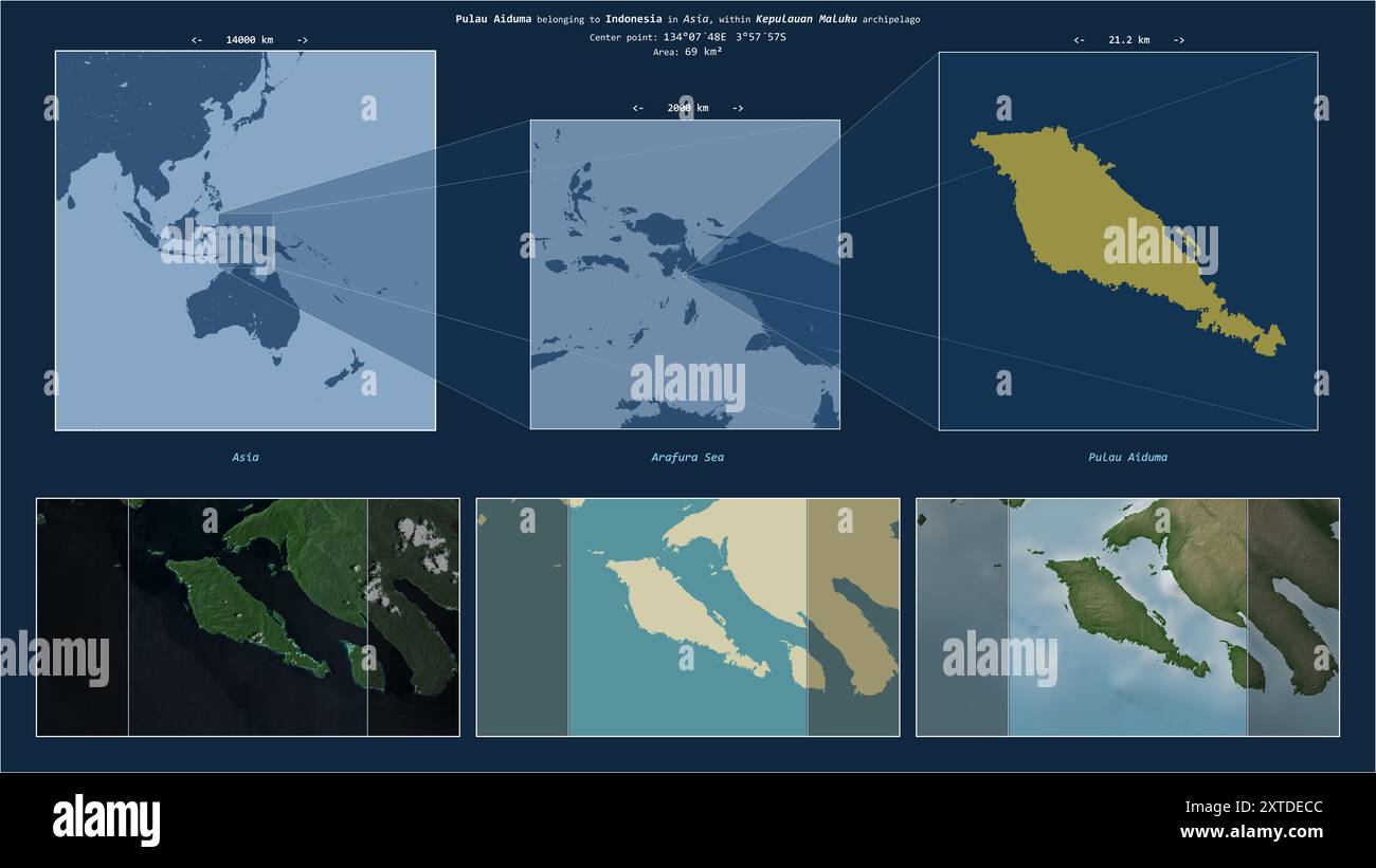 Pulau Aiduma in the Arafura Sea - belonging to Indonesia. Described ...