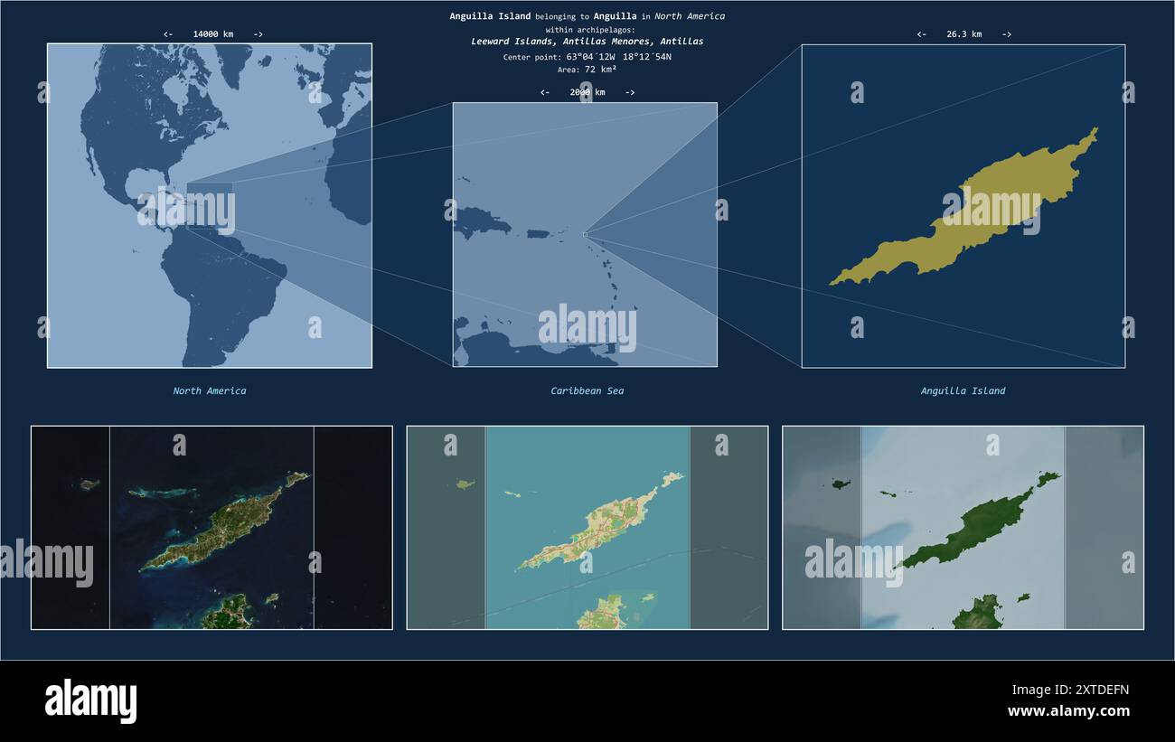 Anguilla Island in the Caribbean Sea - belonging to Anguilla. Described ...