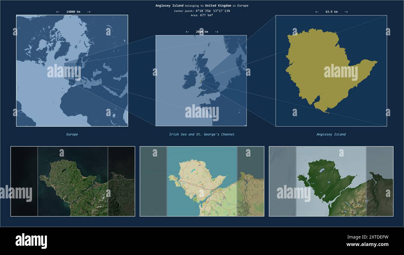 Anglesey Island in the Irish Sea and St. George's Channel - belonging ...