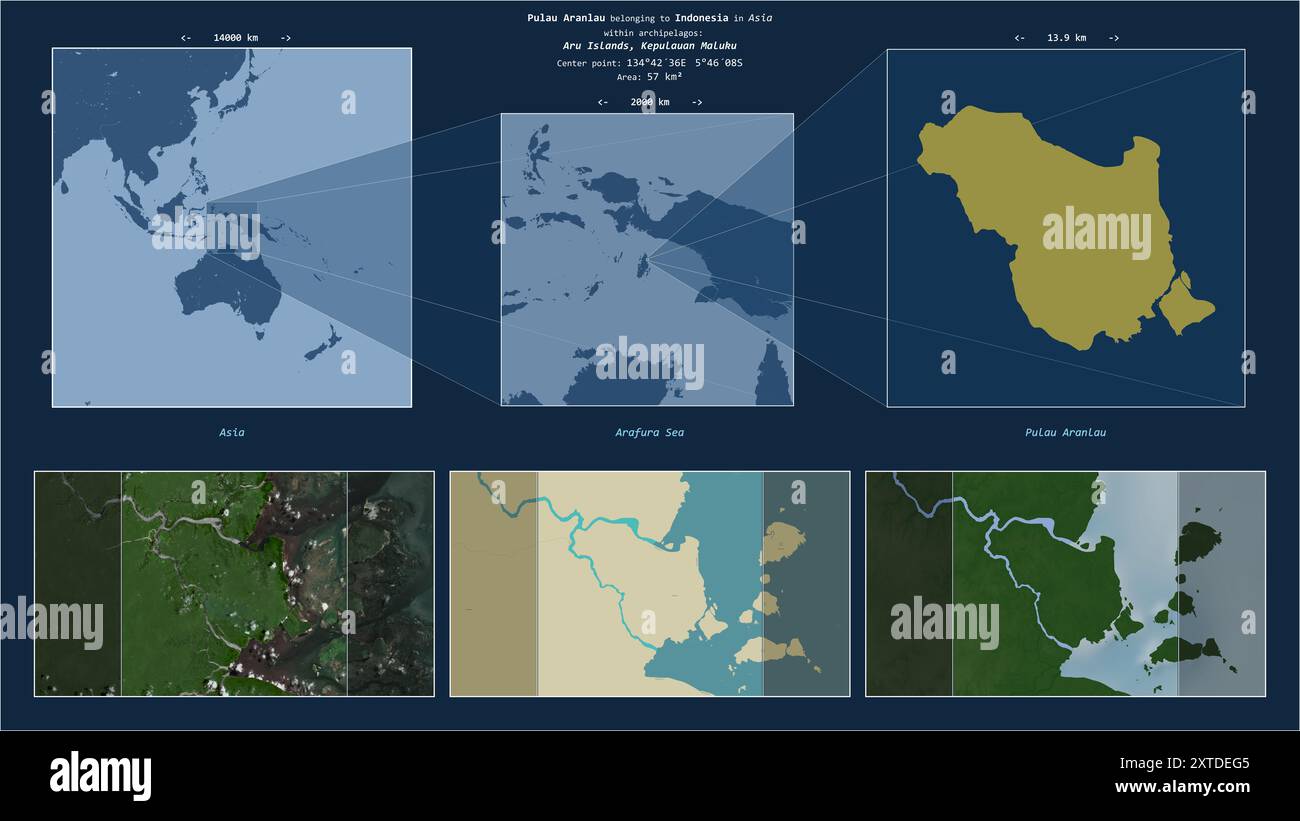 Pulau Aranlau in the Arafura Sea - belonging to Indonesia. Described ...