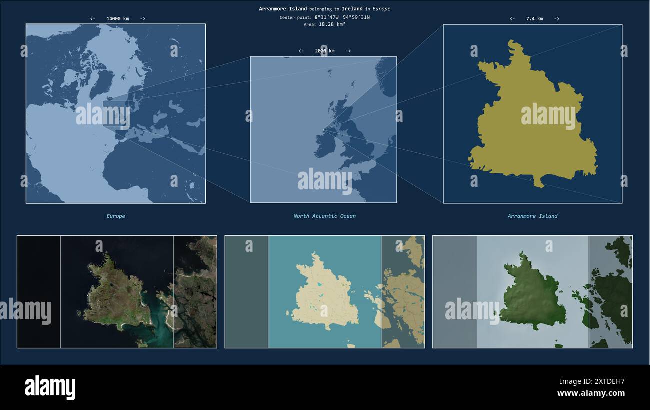 Arranmore Island in the North Atlantic Ocean - belonging to Ireland ...