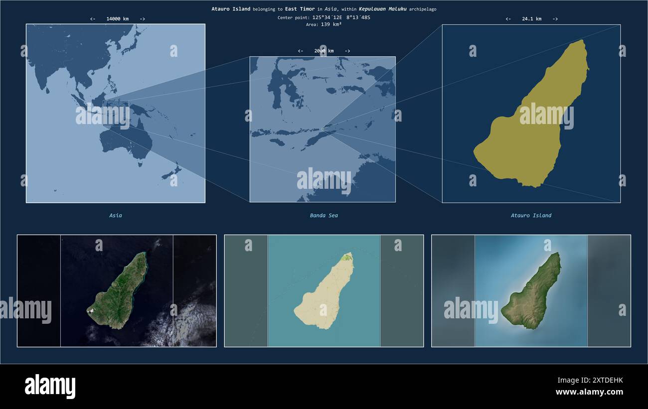 Atauro Island in the Banda Sea - belonging to East Timor. Described ...