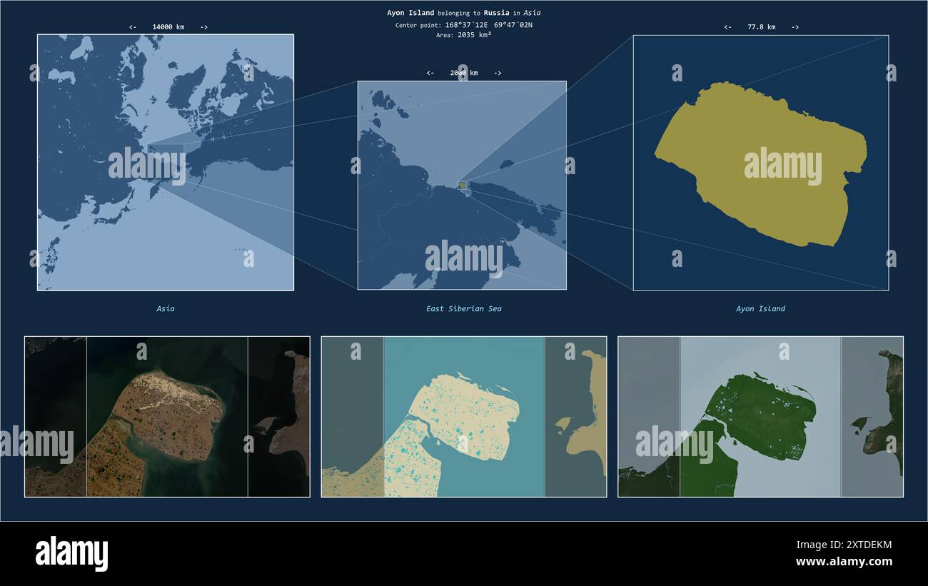 East Siberian Sea Map Asia Bne IntelliNews Moscow's Race Against