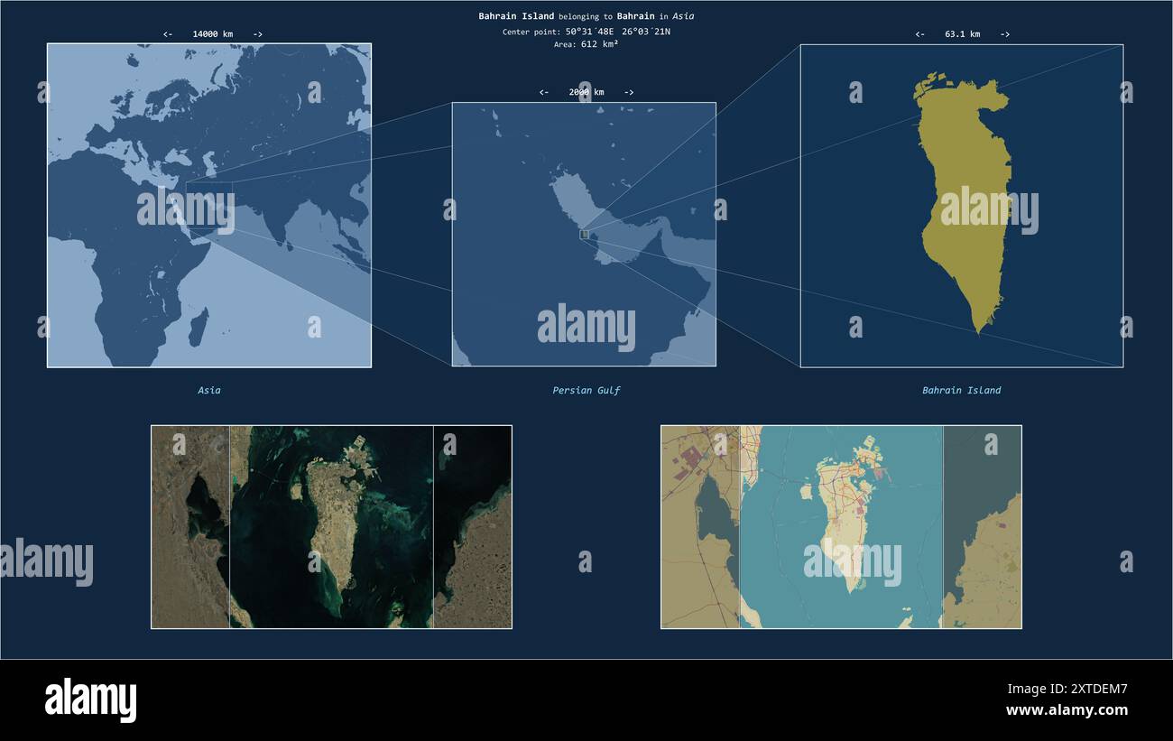 Bahrain Island in the Persian Gulf - belonging to Bahrain. Described ...