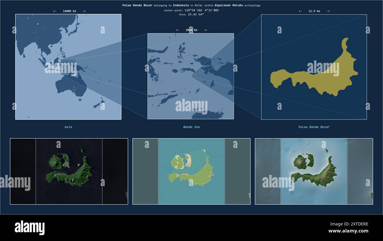 Pulau Banda Besar in the Banda Sea - belonging to Indonesia. Described ...