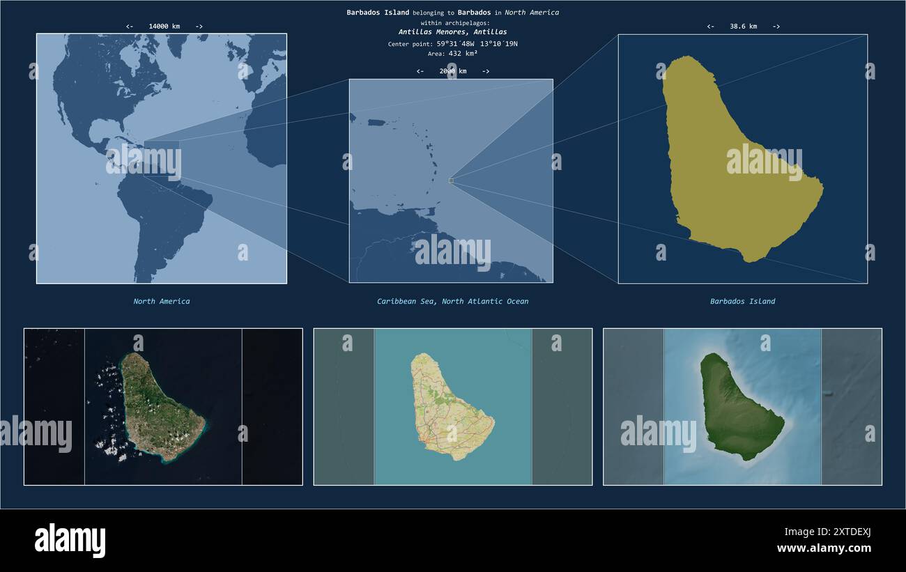 Barbados Island in the Caribbean Sea - belonging to Barbados. Described ...