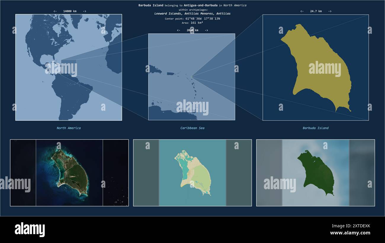 Barbuda Island in the Caribbean Sea - belonging to Antigua-and-Barbuda ...