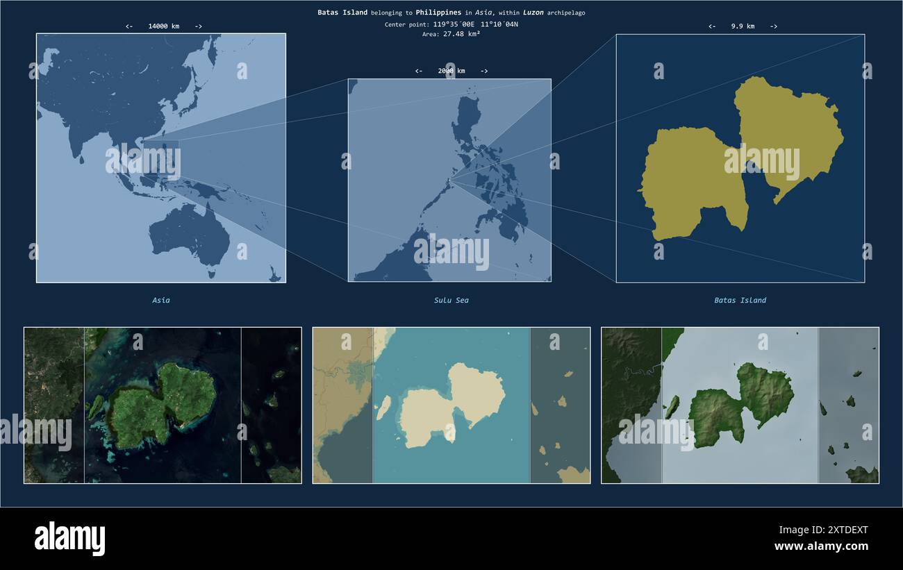 Batas Island in the Sulu Sea - belonging to Philippines. Described ...