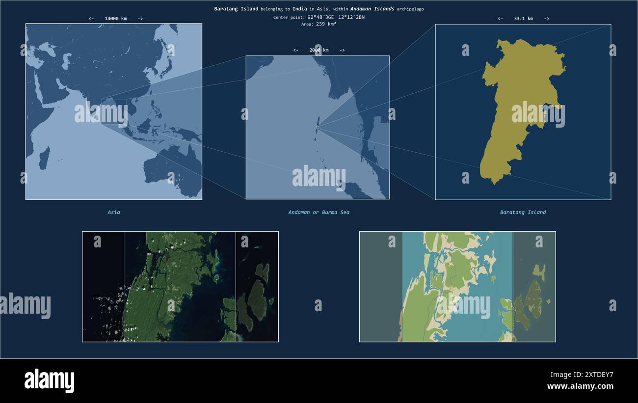 Baratang Island in the Andaman or Burma Sea - belonging to India ...