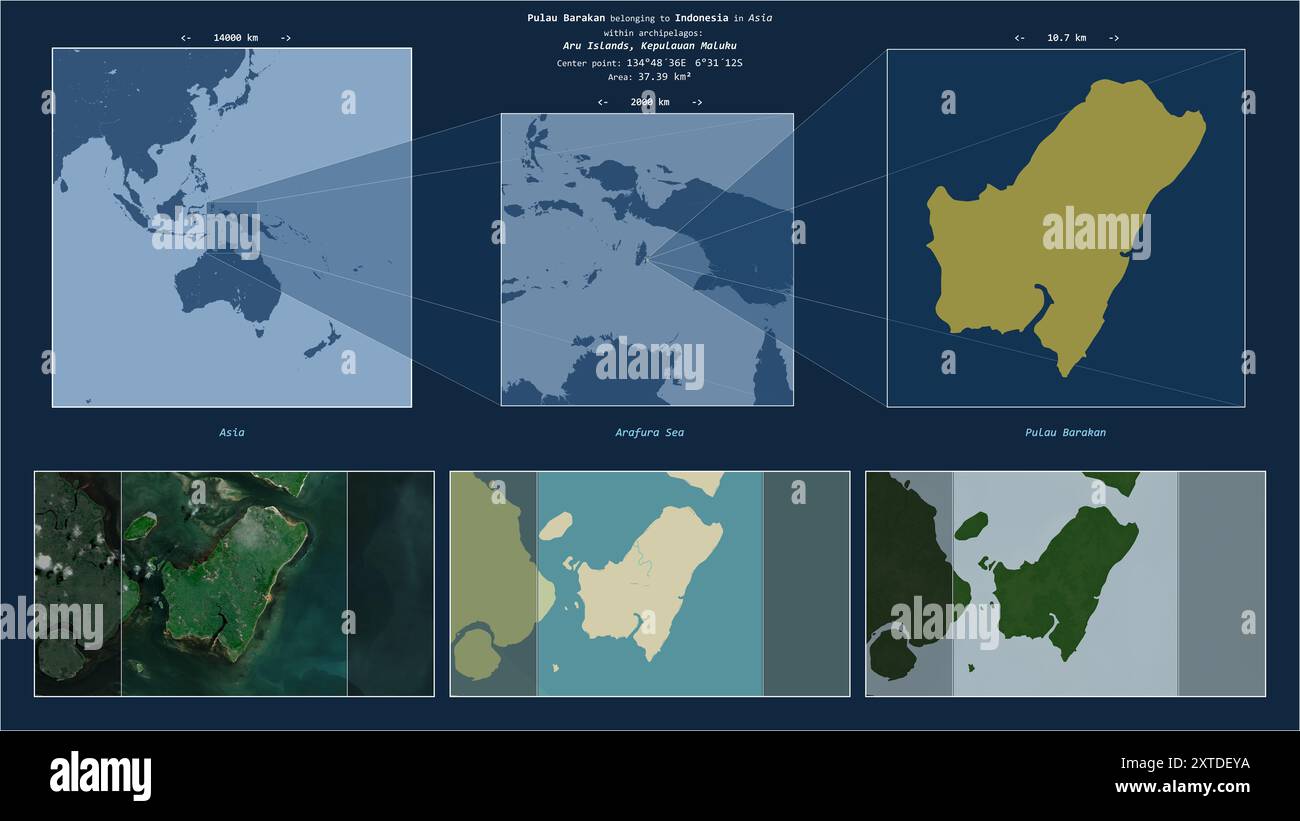 Pulau Barakan in the Arafura Sea - belonging to Indonesia. Described ...