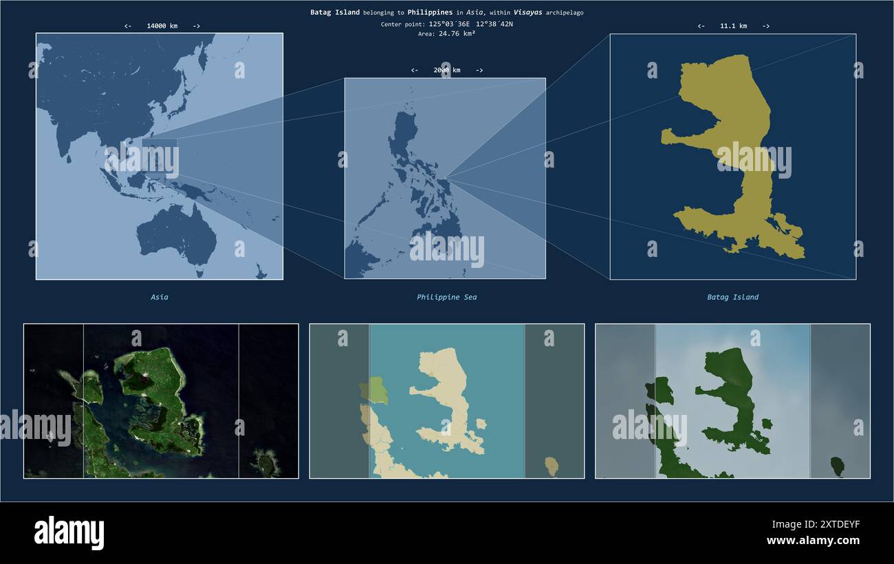 Batag Island in the Philippine Sea - belonging to Philippines ...