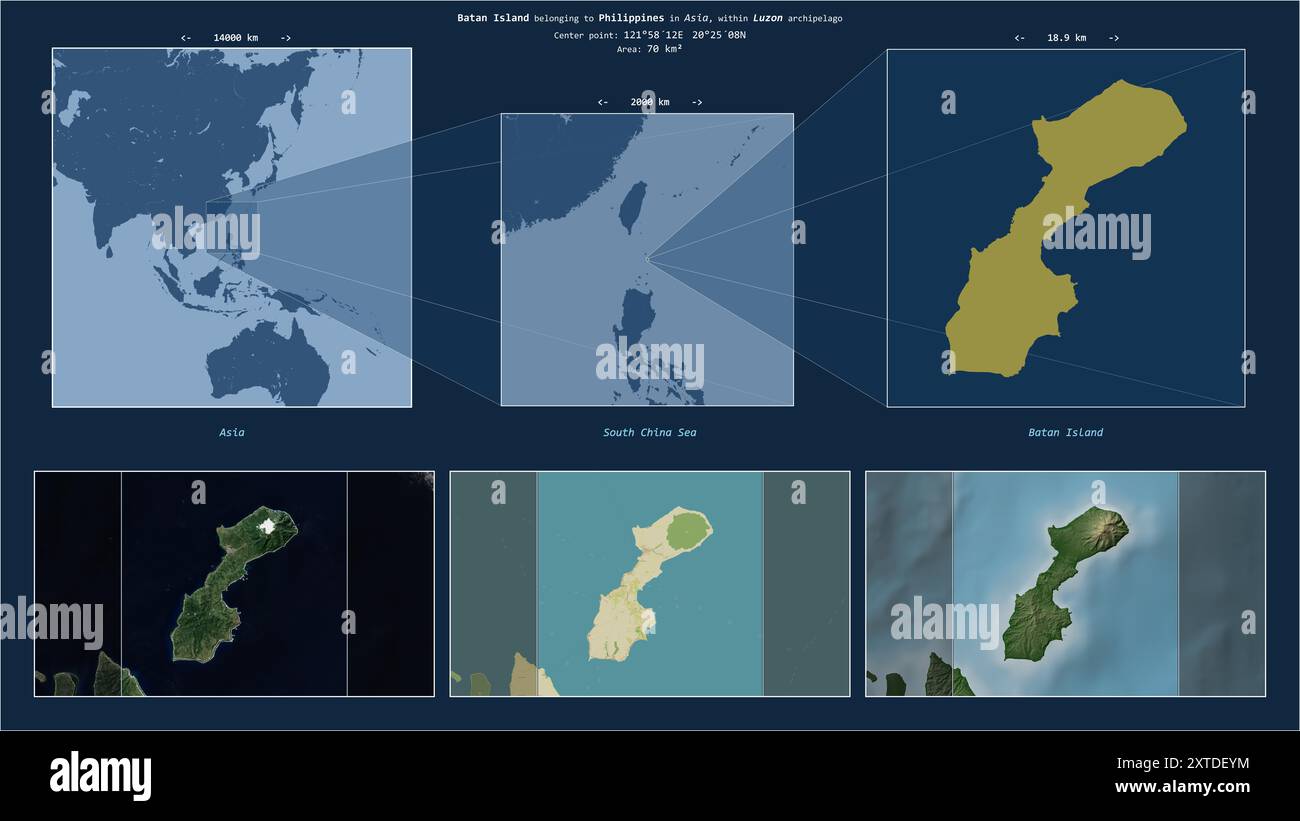 Batan Island in the South China Sea - belonging to Philippines ...