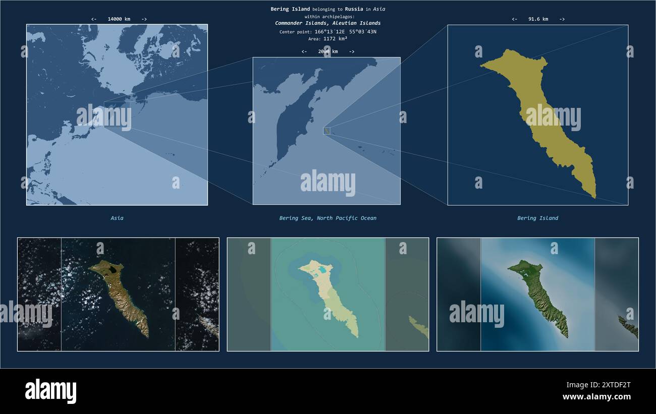 Bering Island in the Bering Sea - belonging to Russia. Described ...