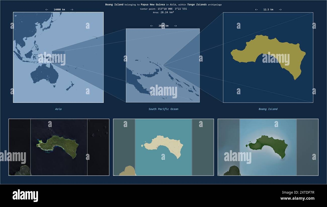 Boang Island in the South Pacific Ocean - belonging to Papua New Guinea ...