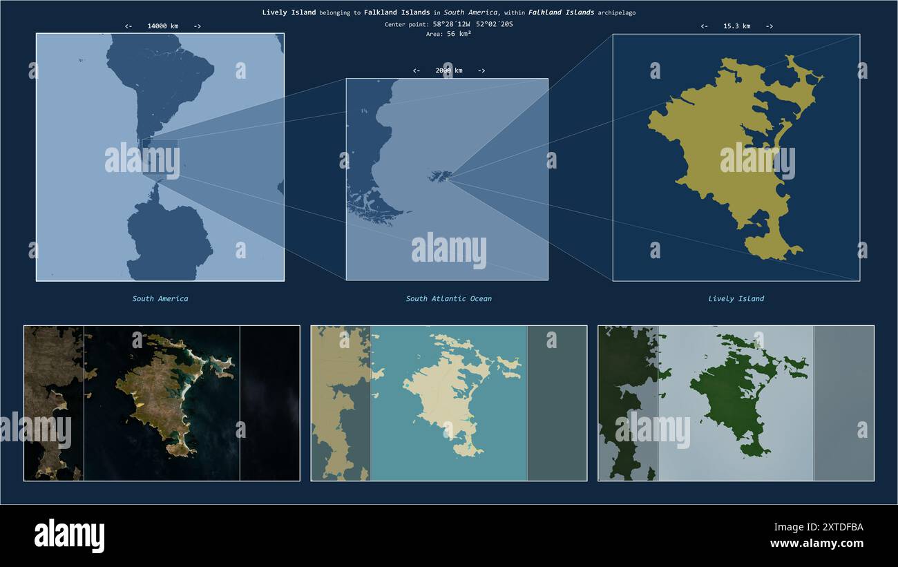 Lively Island in the South Atlantic Ocean - belonging to Falkland ...