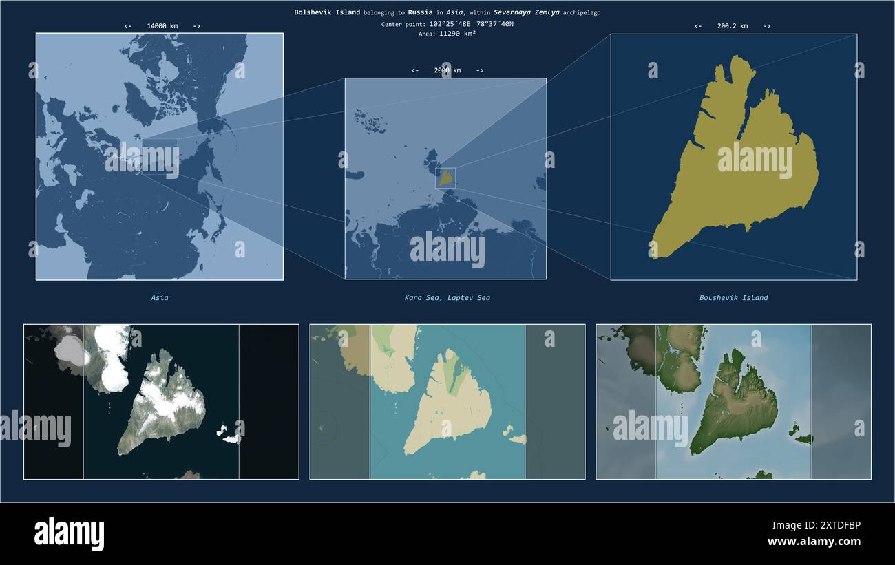 Bolshevik Island in the Kara Sea - belonging to Russia. Described ...