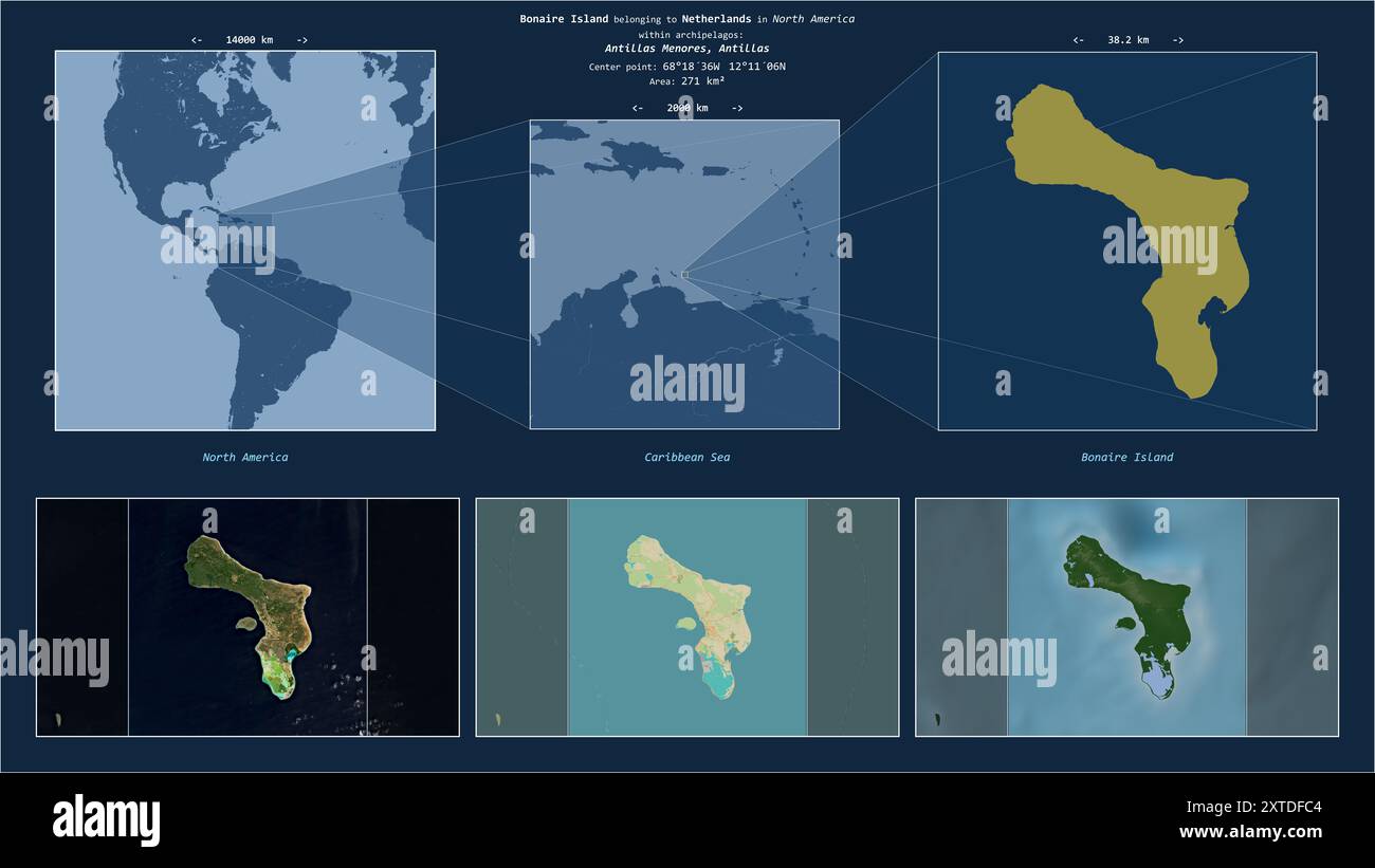 Bonaire Island in the Caribbean Sea - belonging to Netherlands ...