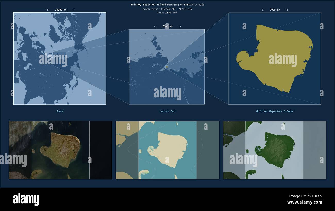Bolshoy Begichev Island in the Laptev Sea - belonging to Russia ...