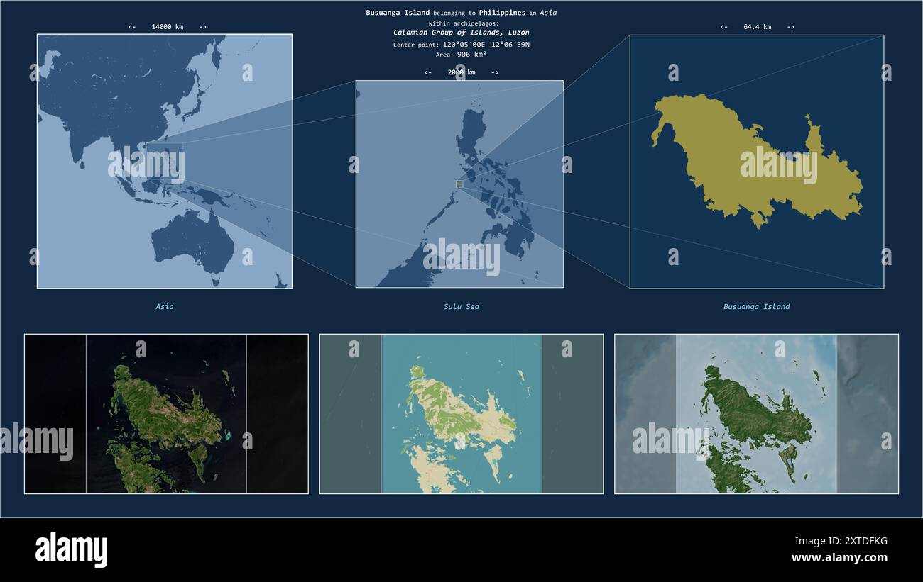 Busuanga Island in the Sulu Sea - belonging to Philippines. Described location diagram with ...