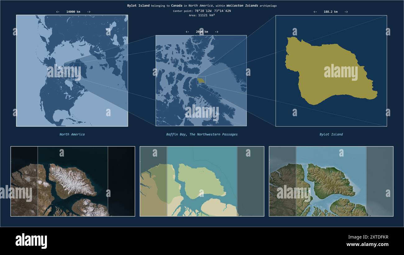 Bylot Island in the Baffin Bay - belonging to Canada. Described ...