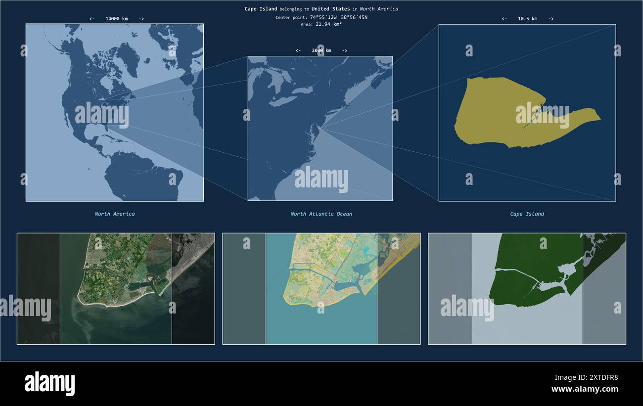 Cape Island in the North Atlantic Ocean - belonging to United States ...