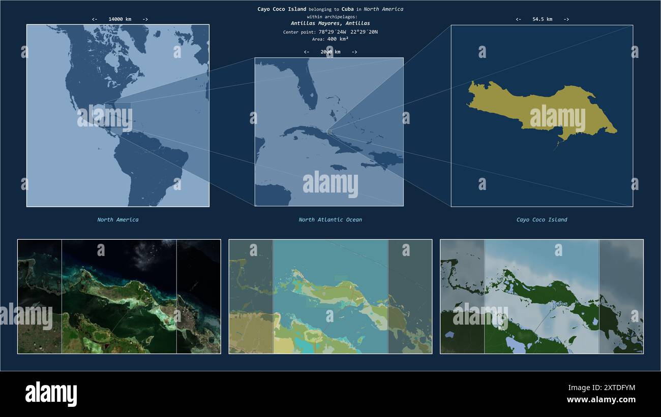 Cayo Coco Island in the North Atlantic Ocean - belonging to Cuba ...