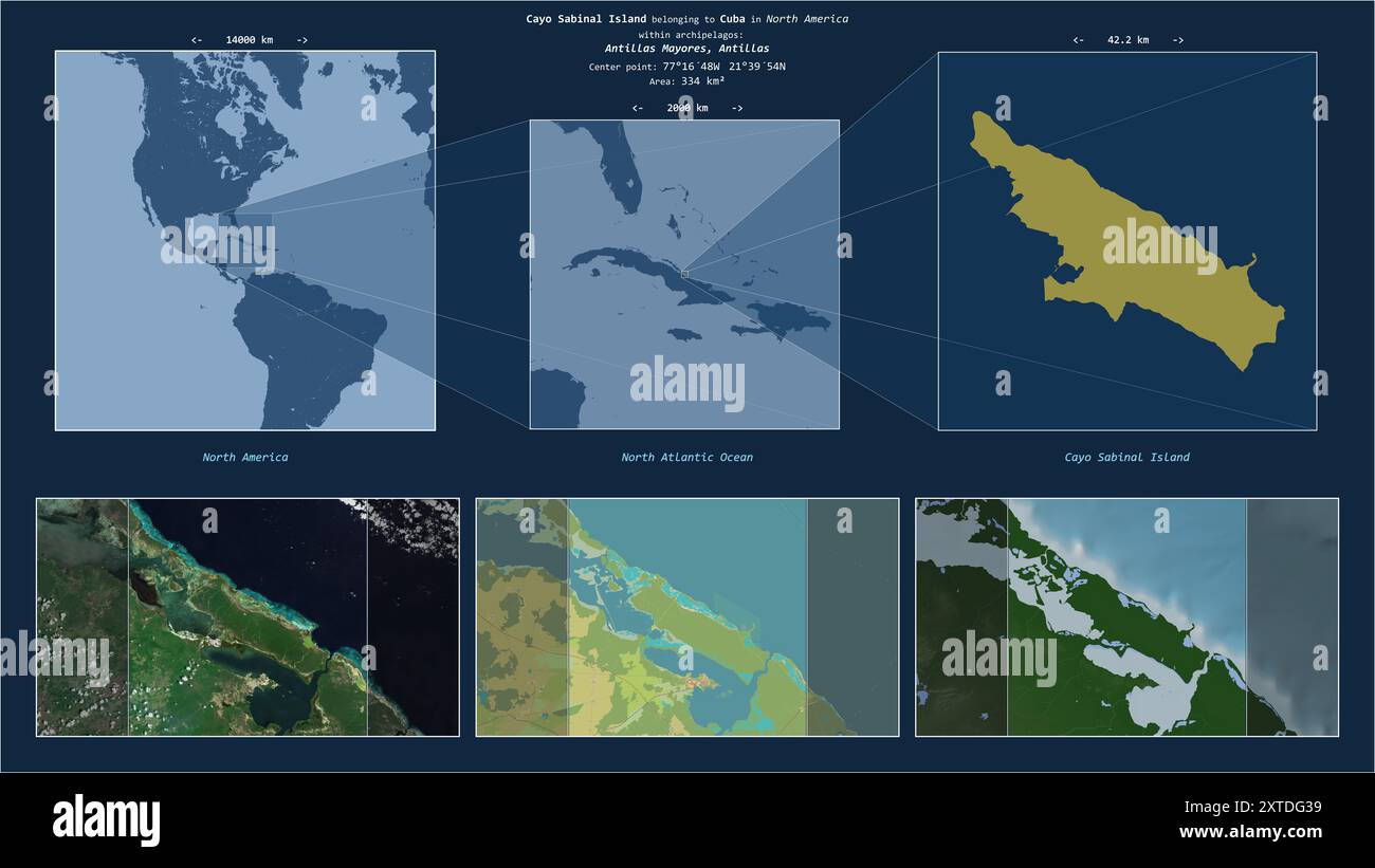 Cayo Sabinal Island in the North Atlantic Ocean - belonging to Cuba ...
