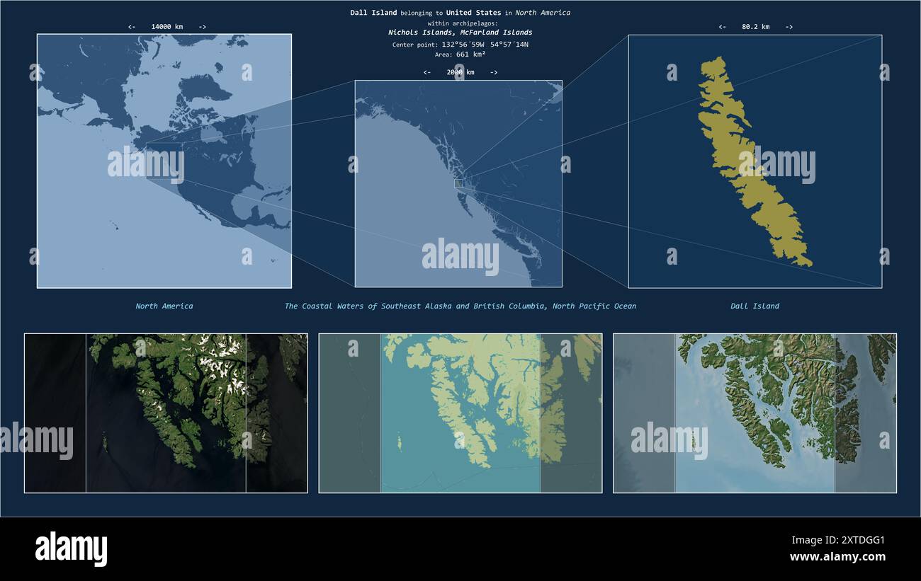 Ile dall hi-res stock photography and images - Alamy