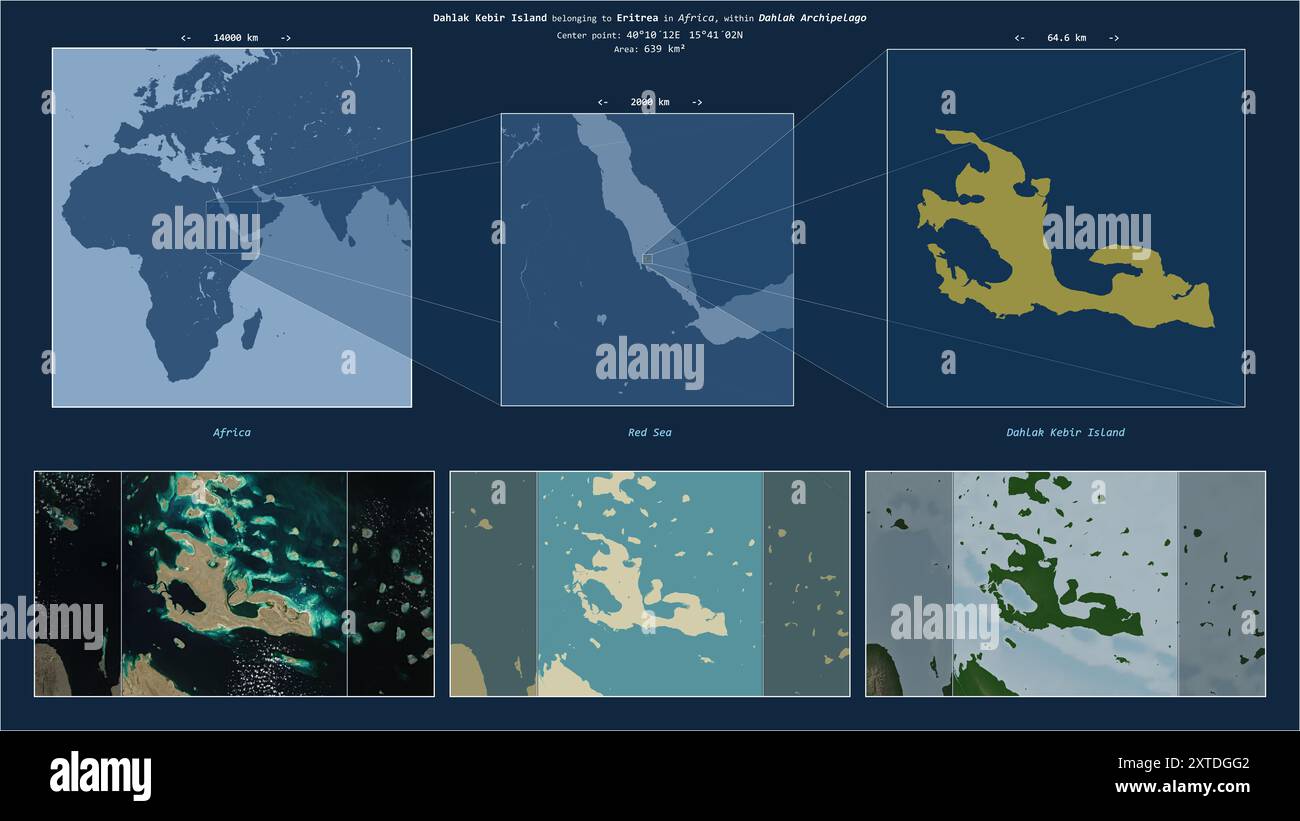 Dahlak Kebir Island in the Red Sea - belonging to Eritrea. Described ...