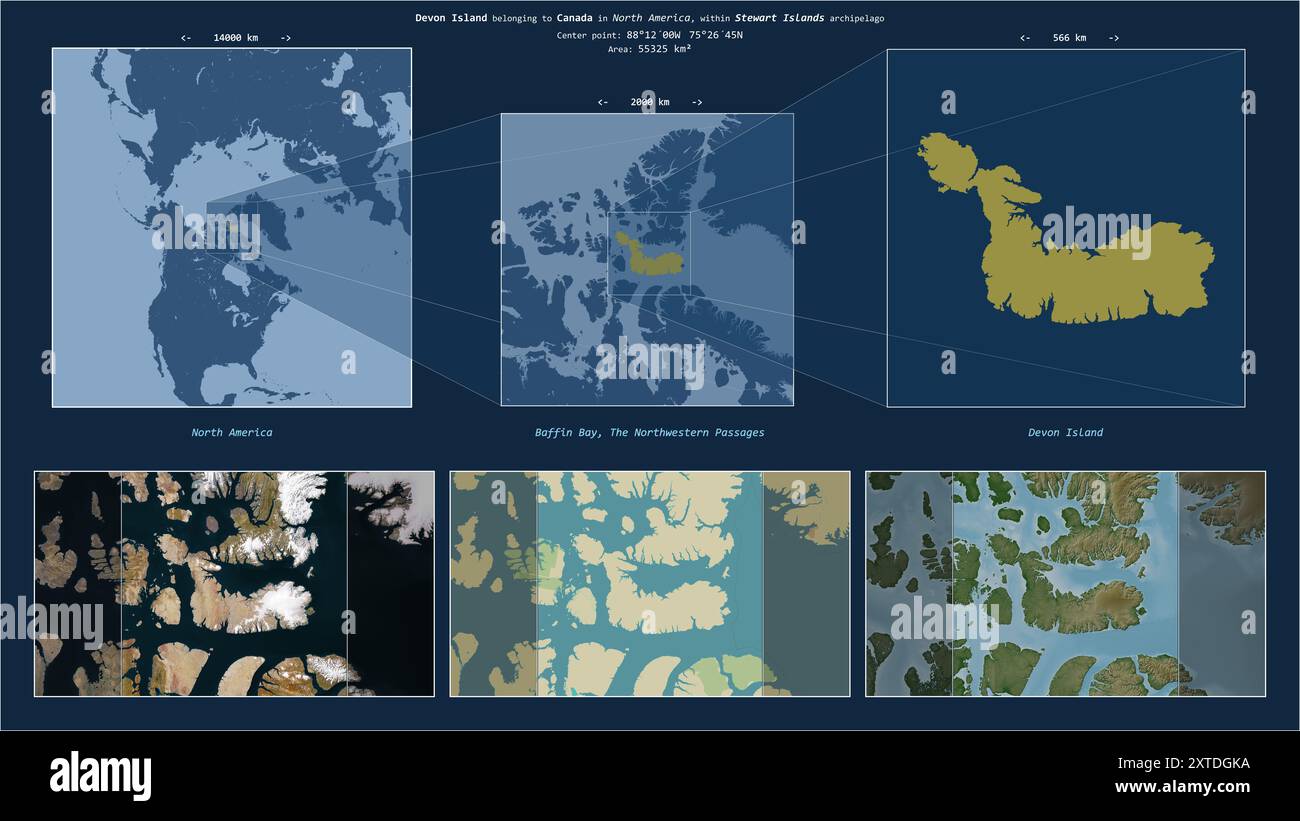 Devon Island in the Baffin Bay - belonging to Canada. Described ...
