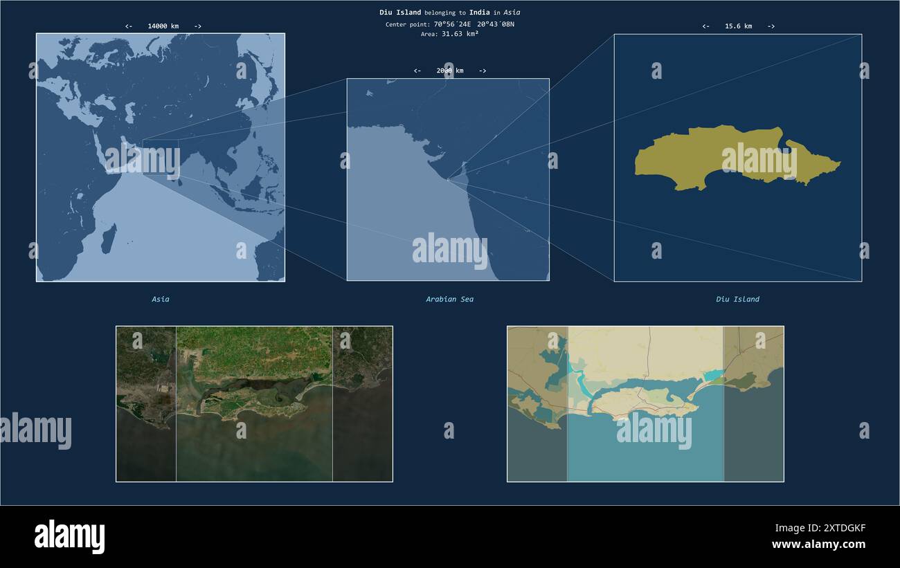 Diu Island in the Arabian Sea - belonging to India. Described location ...