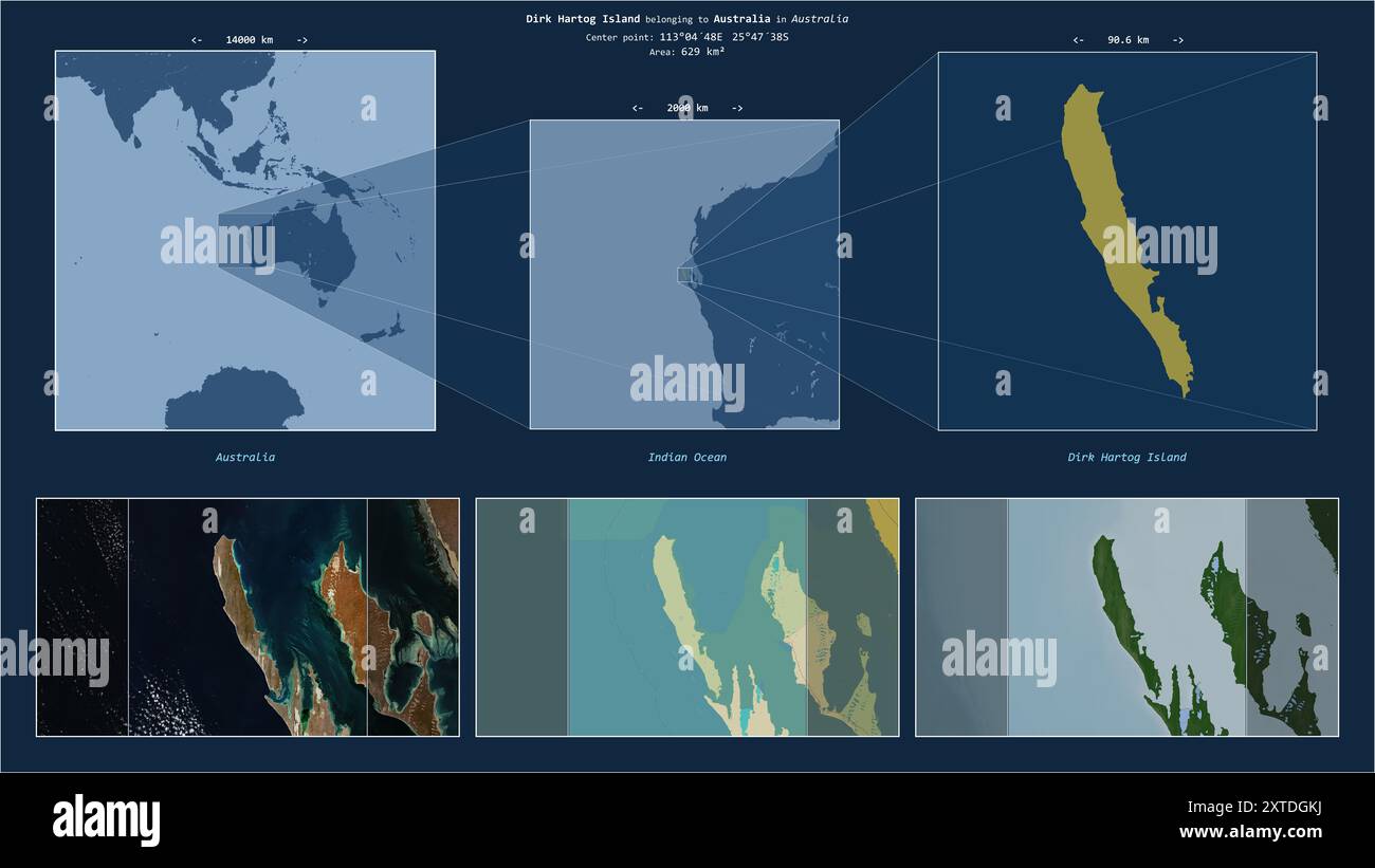 Dirk Hartog Island in the Indian Ocean - belonging to Australia ...