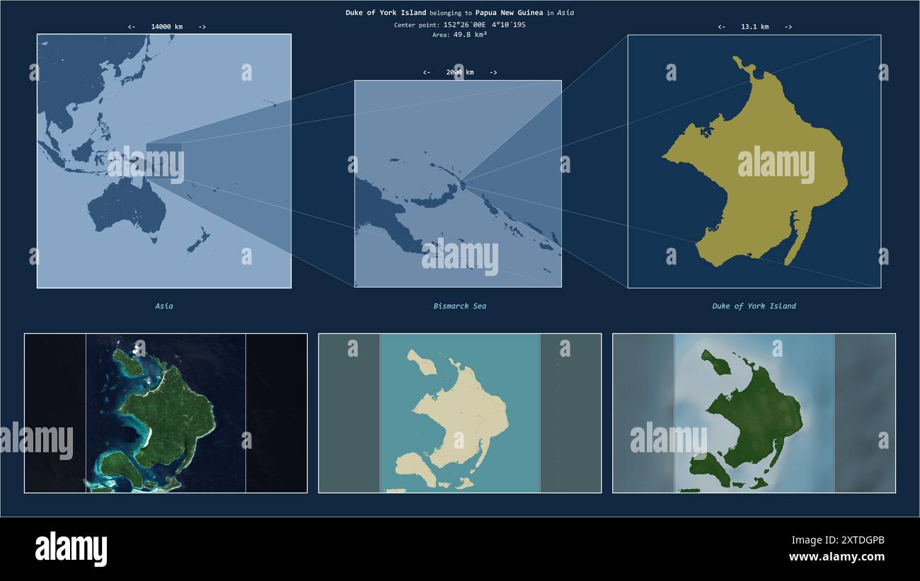 Duke of York Island in the Bismarck Sea - belonging to Papua New Guinea ...