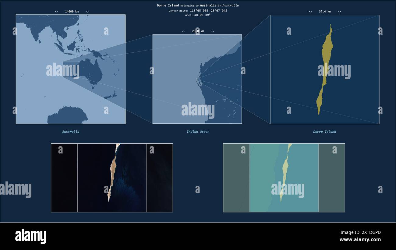 Dorre Island in the Indian Ocean - belonging to Australia. Described ...