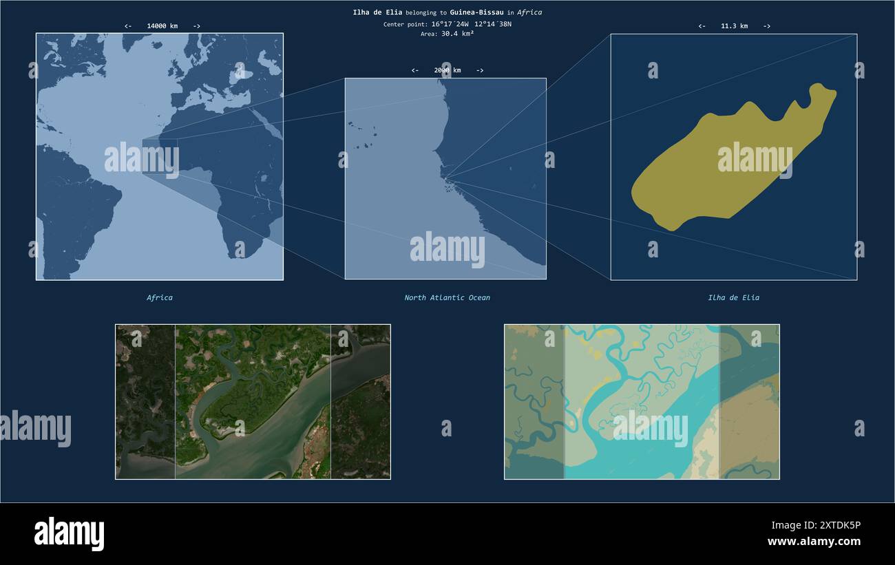 Ilha de Elia in the North Atlantic Ocean - belonging to Guinea-Bissau ...