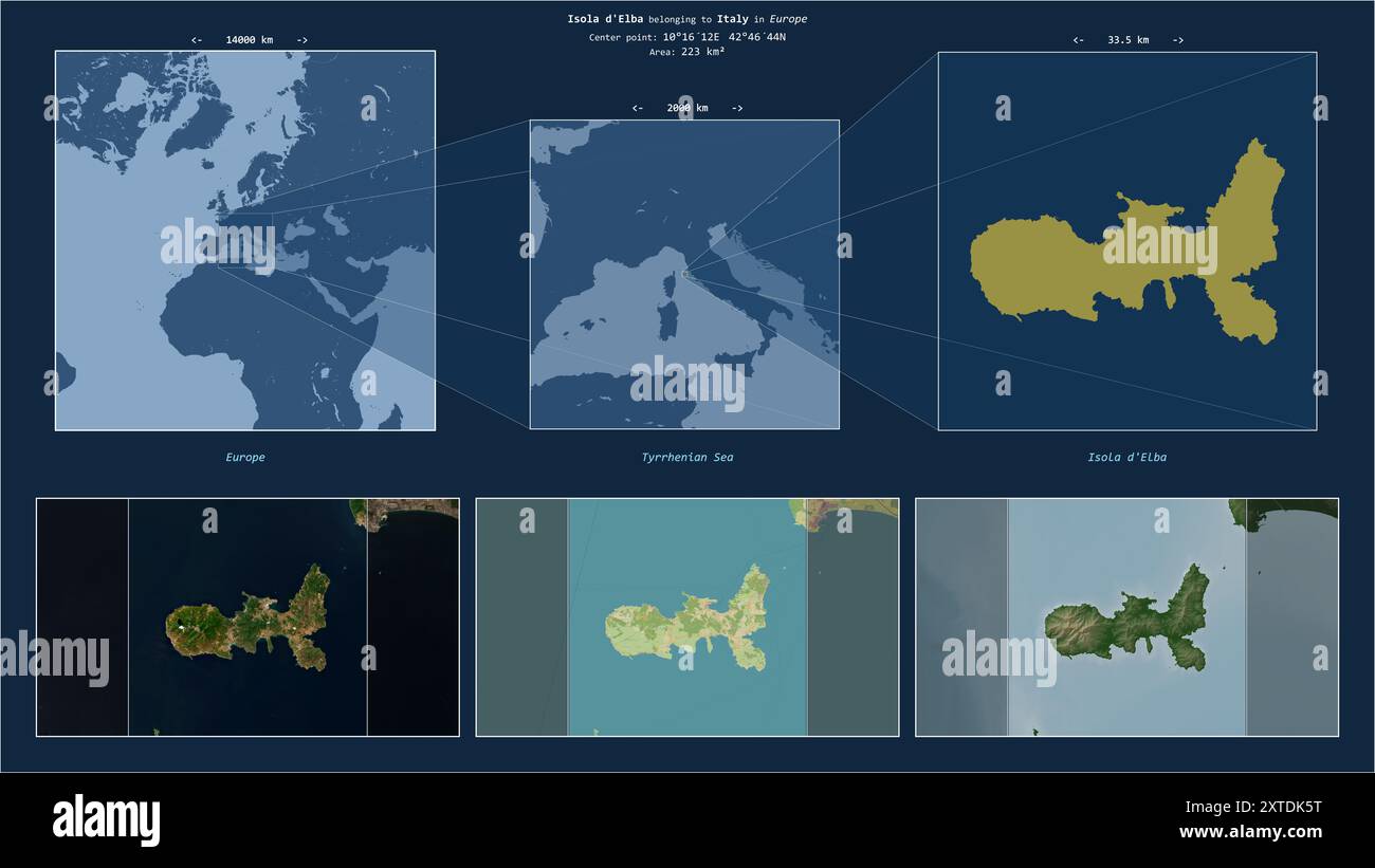 Isola d'Elba in the Tyrrhenian Sea - belonging to Italy. Described ...