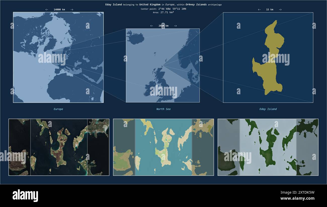 Eday Island in the North Sea - belonging to United Kingdom. Described ...