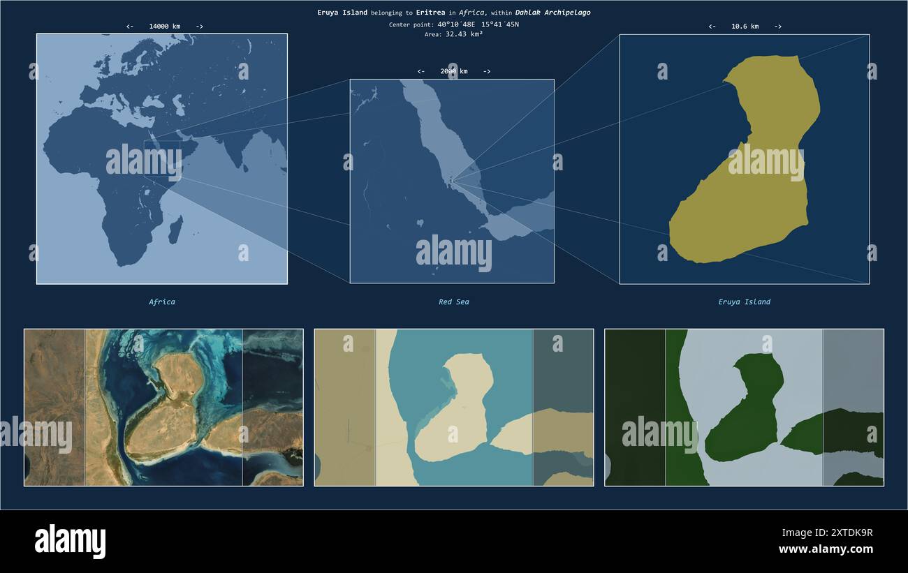 Eruya Island in the Red Sea - belonging to Eritrea. Described location ...