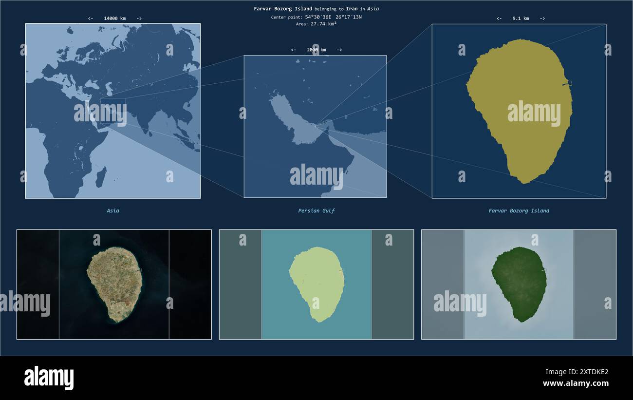 Farvar Bozorg Island in the Persian Gulf - belonging to Iran. Described ...
