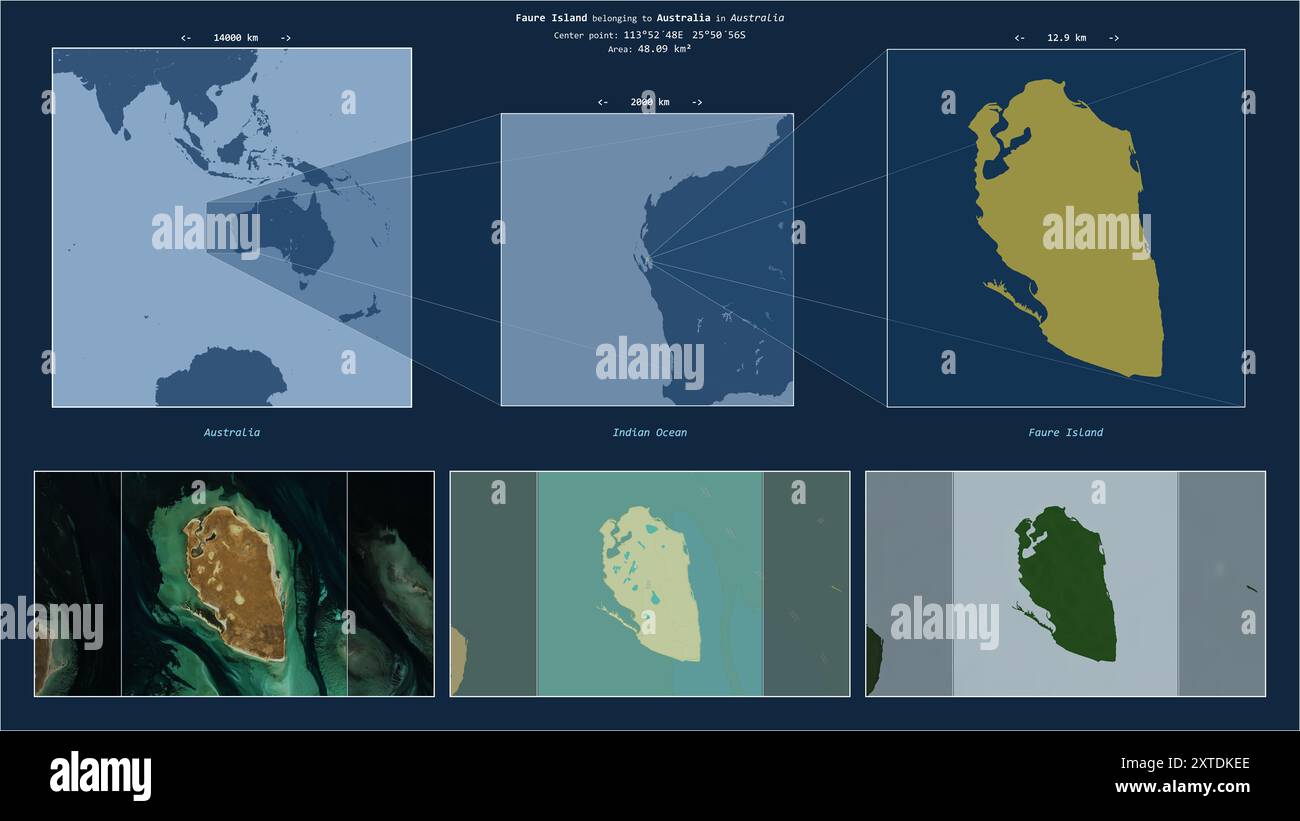 Faure Island in the Indian Ocean - belonging to Australia. Described ...
