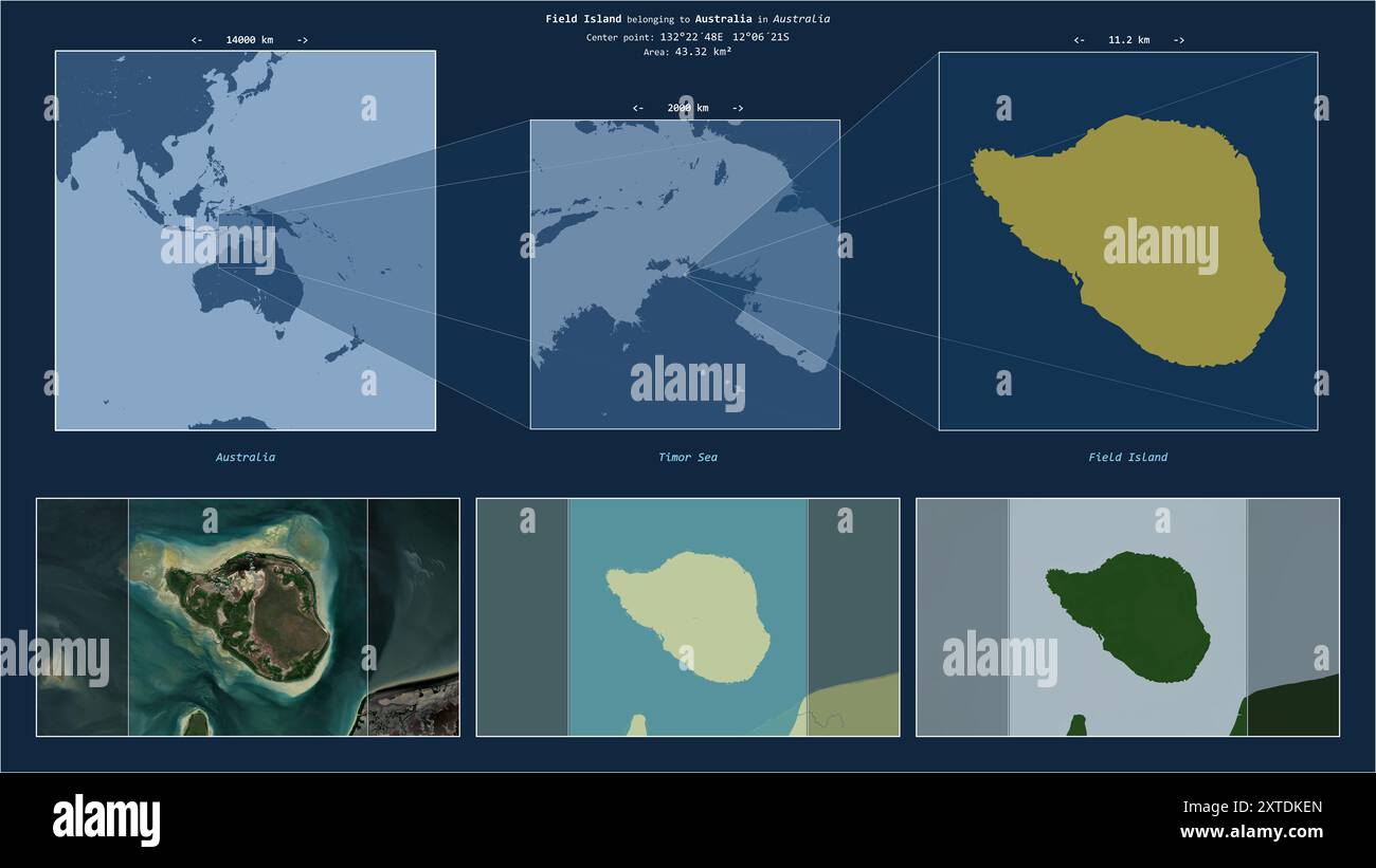 Field Island in the Timor Sea - belonging to Australia. Described ...