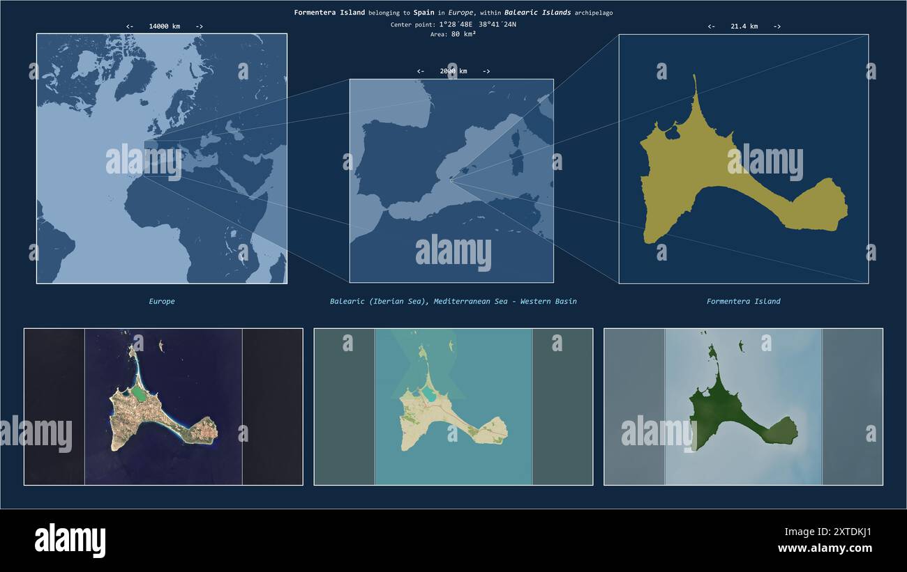 Formentera Island in the Balearic (Iberian Sea) - belonging to Spain ...