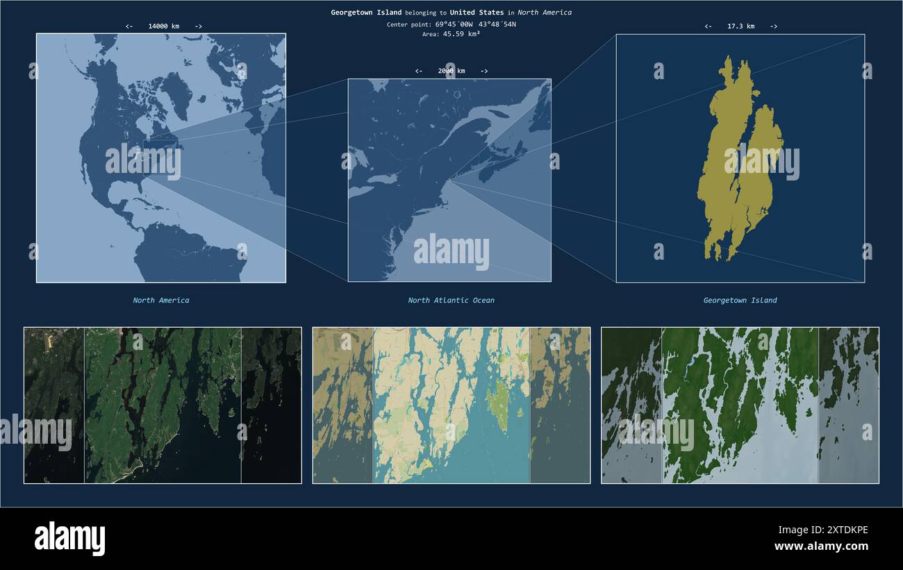 Georgetown Island in the North Atlantic Ocean - belonging to United ...