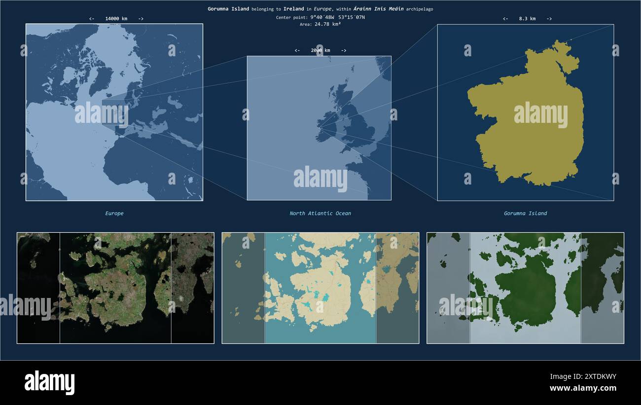 Gorumna Island in the North Atlantic Ocean - belonging to Ireland ...