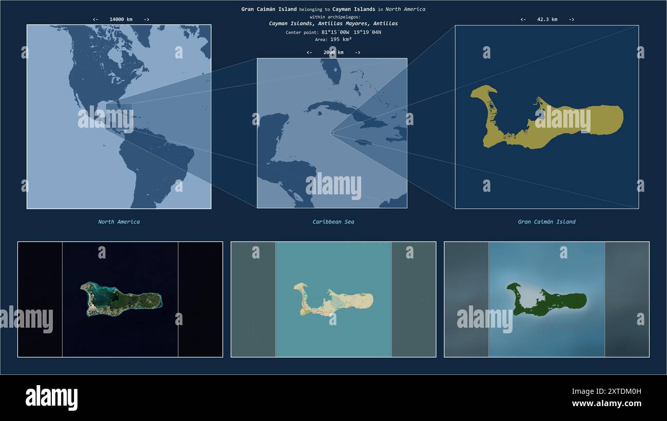 Gran caiman island hi-res stock photography and images - Alamy