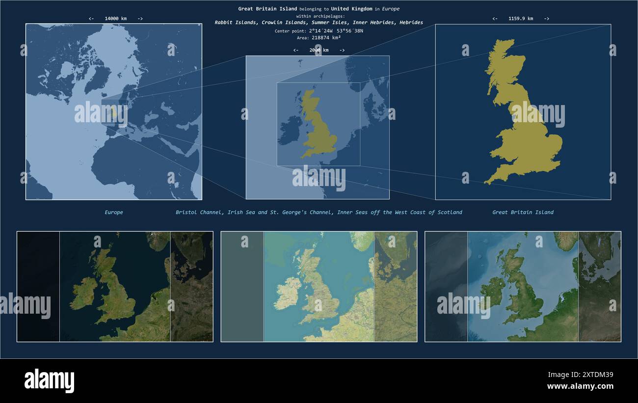 Great Britain Island in the North Sea - belonging to United Kingdom ...