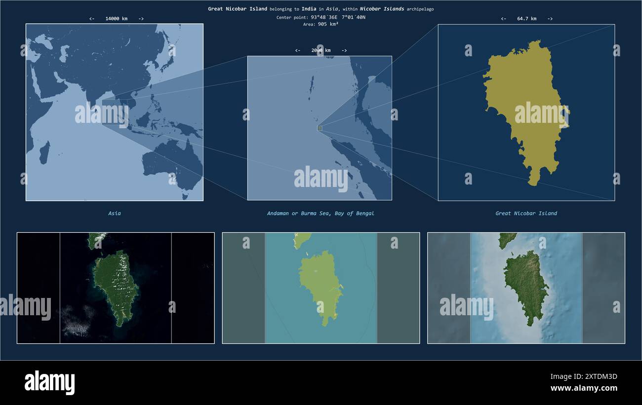 Great Nicobar Island in the Bay of Bengal - belonging to India ...
