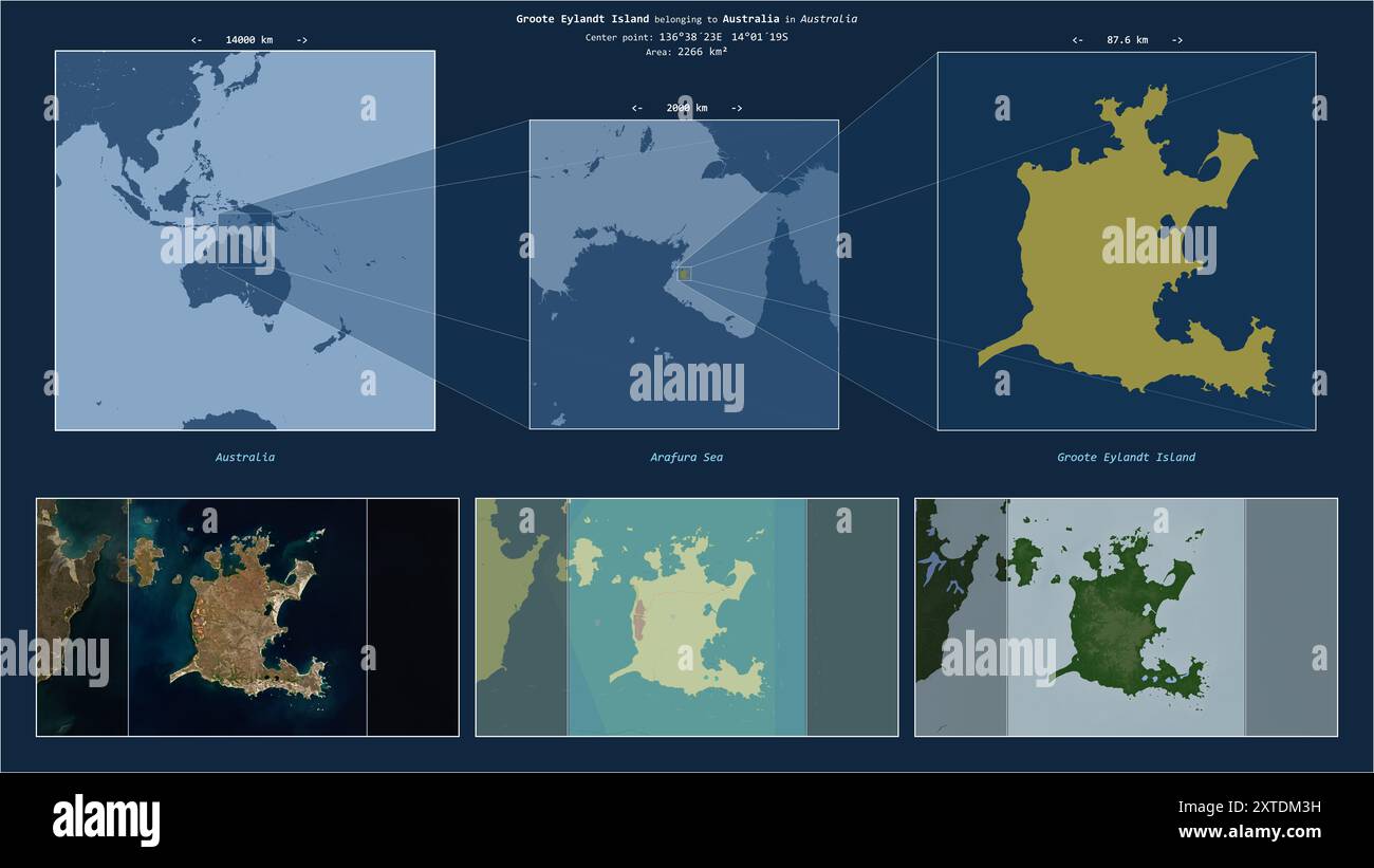 Groote Eylandt Island in the Arafura Sea - belonging to Australia ...
